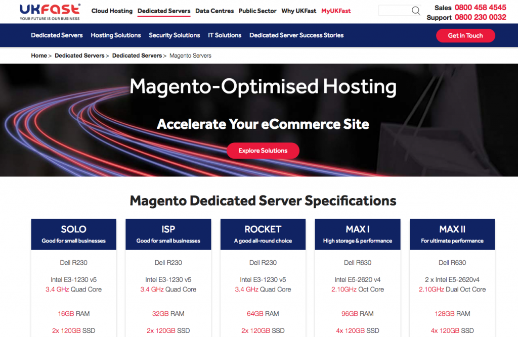 Magento Beginner's Guide: How To Get Started | R & W Media